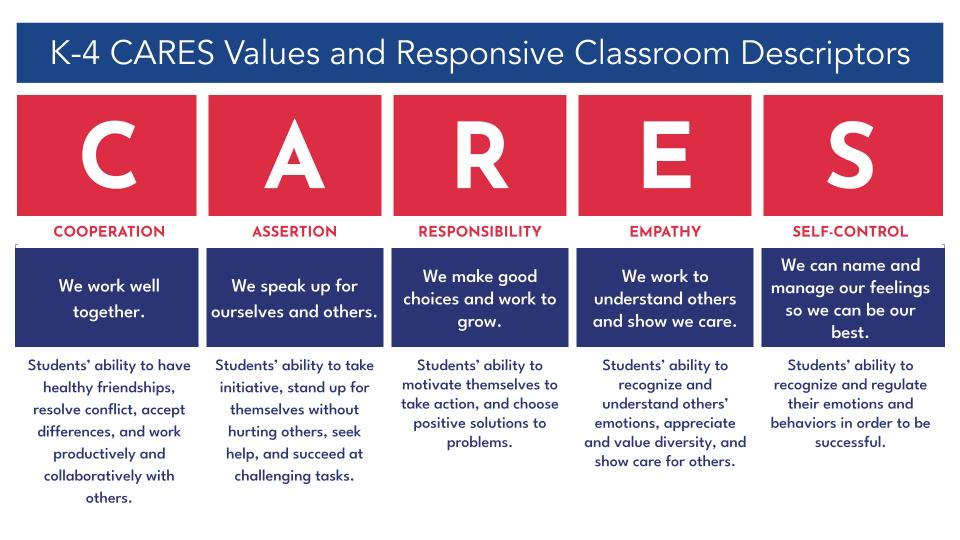 Lincoln School, Grades K-4 / Welcome to Lincoln School, Grades K-4